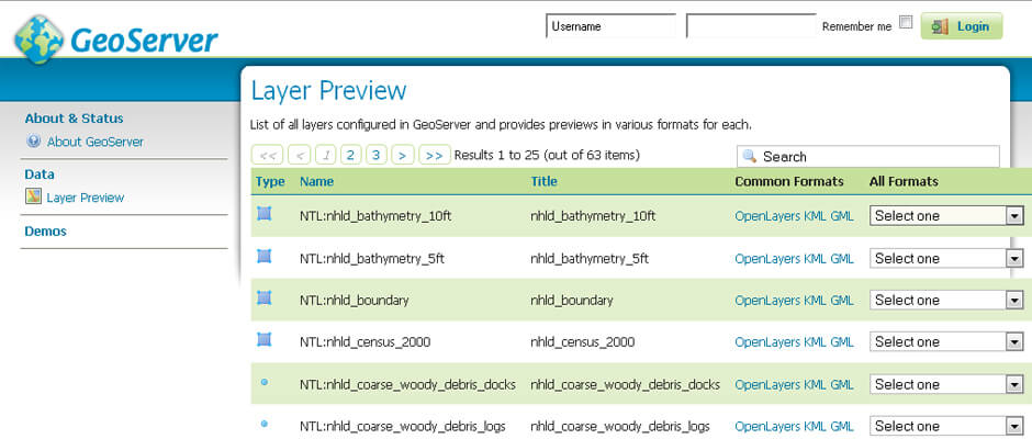 Formation geoserver, geoportail open source